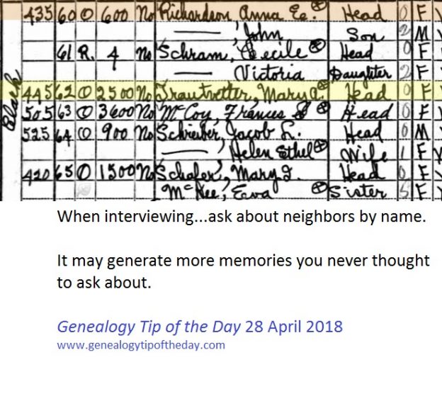 Neighbors as Memory Prompts? - Genealogy Tip of the Day