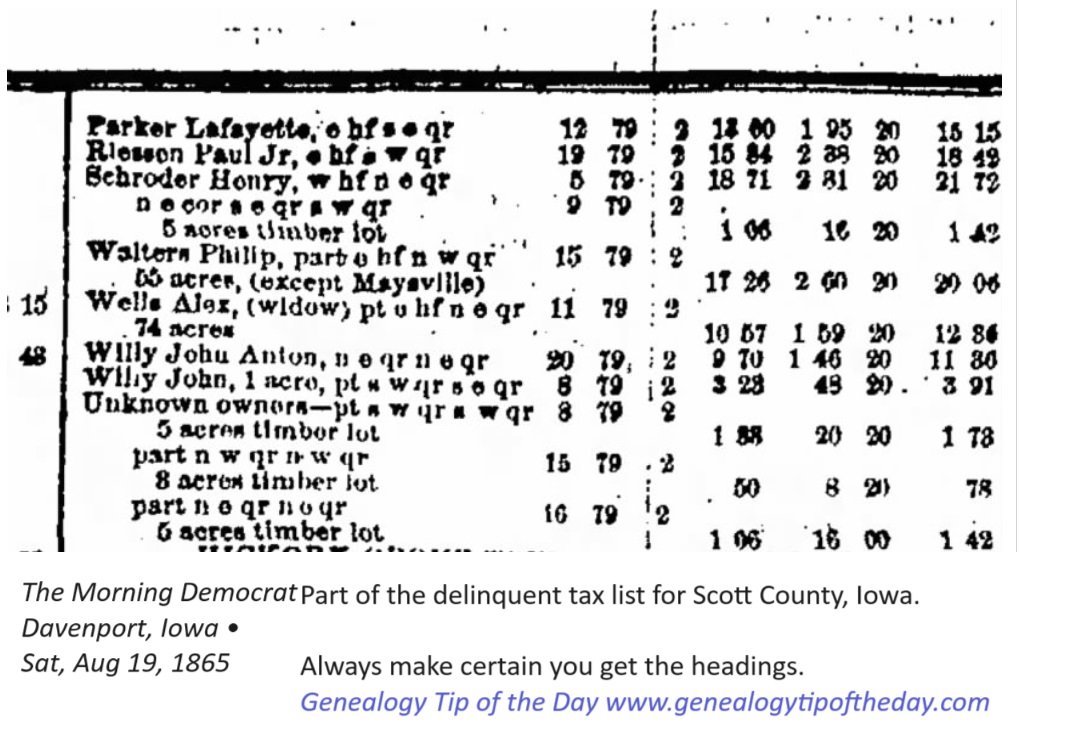 Reminders From an 1865 Delinquent Tax List - Genealogy Tip of the Day